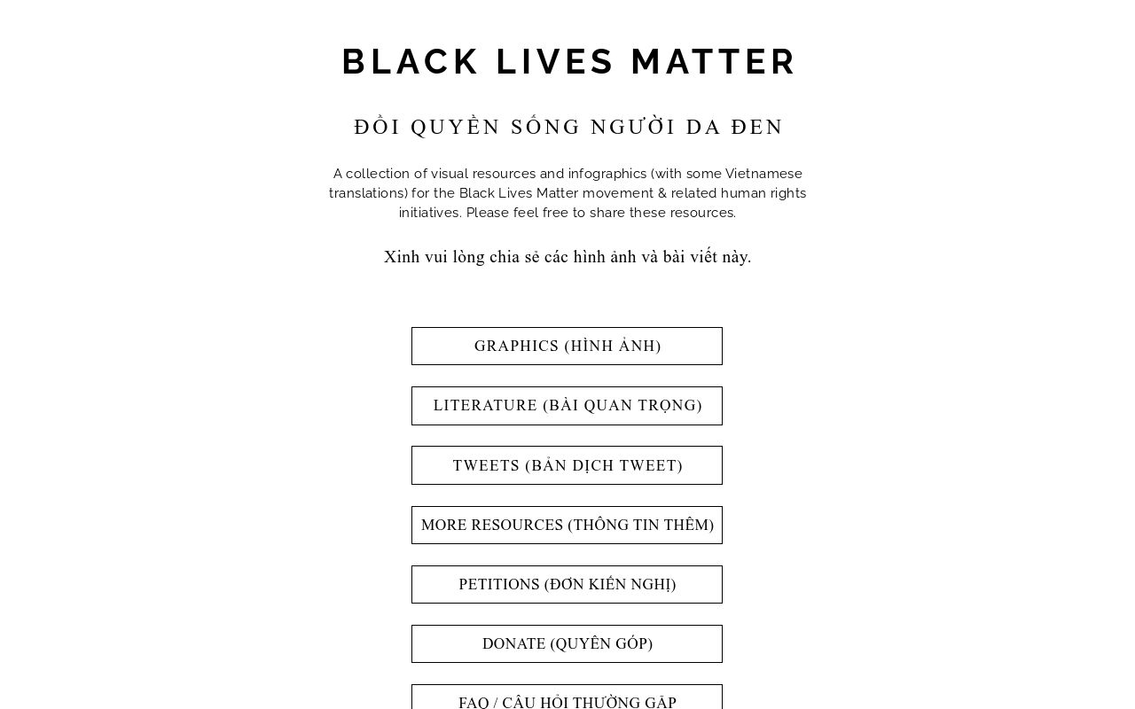 #BLM Infographics & Viet Trans.